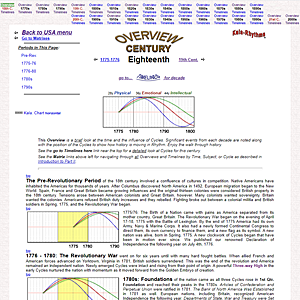 USA History - KalaRhythms